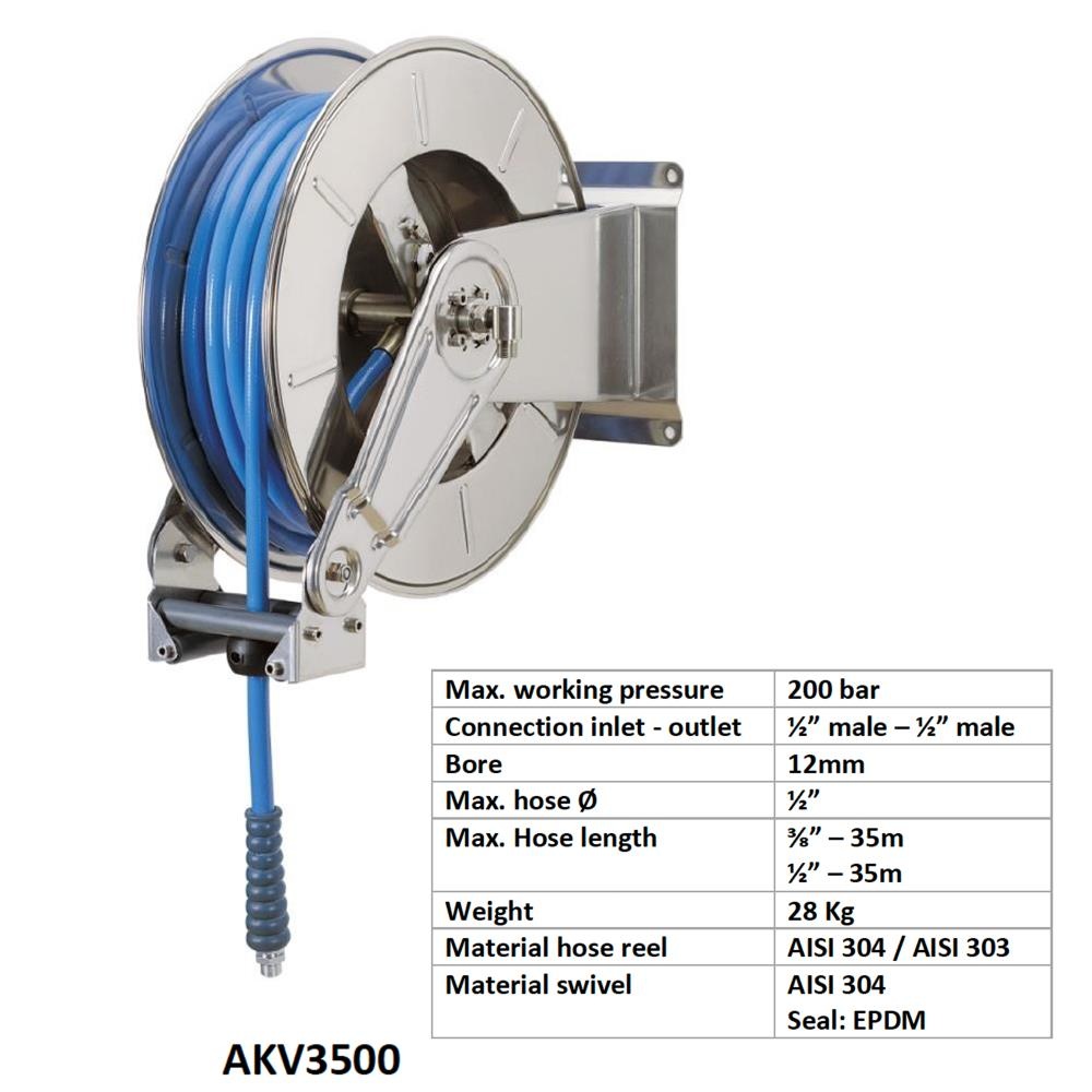 Neutraal Slang haspel zelf oprolbaar