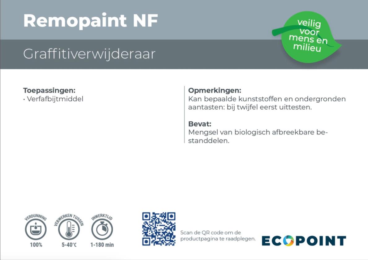 Foodclean Eco-Point Remopaint