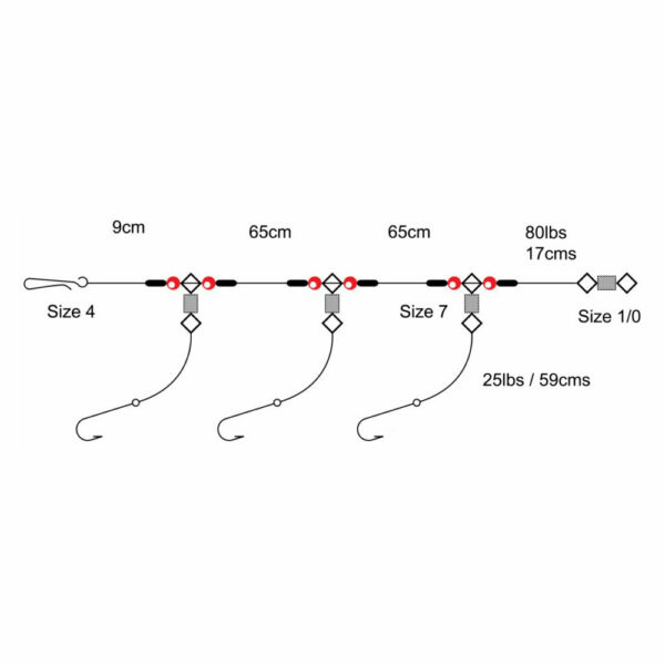 Tronixpro Pre-Made Rigs - Littlehampton Angling ltd