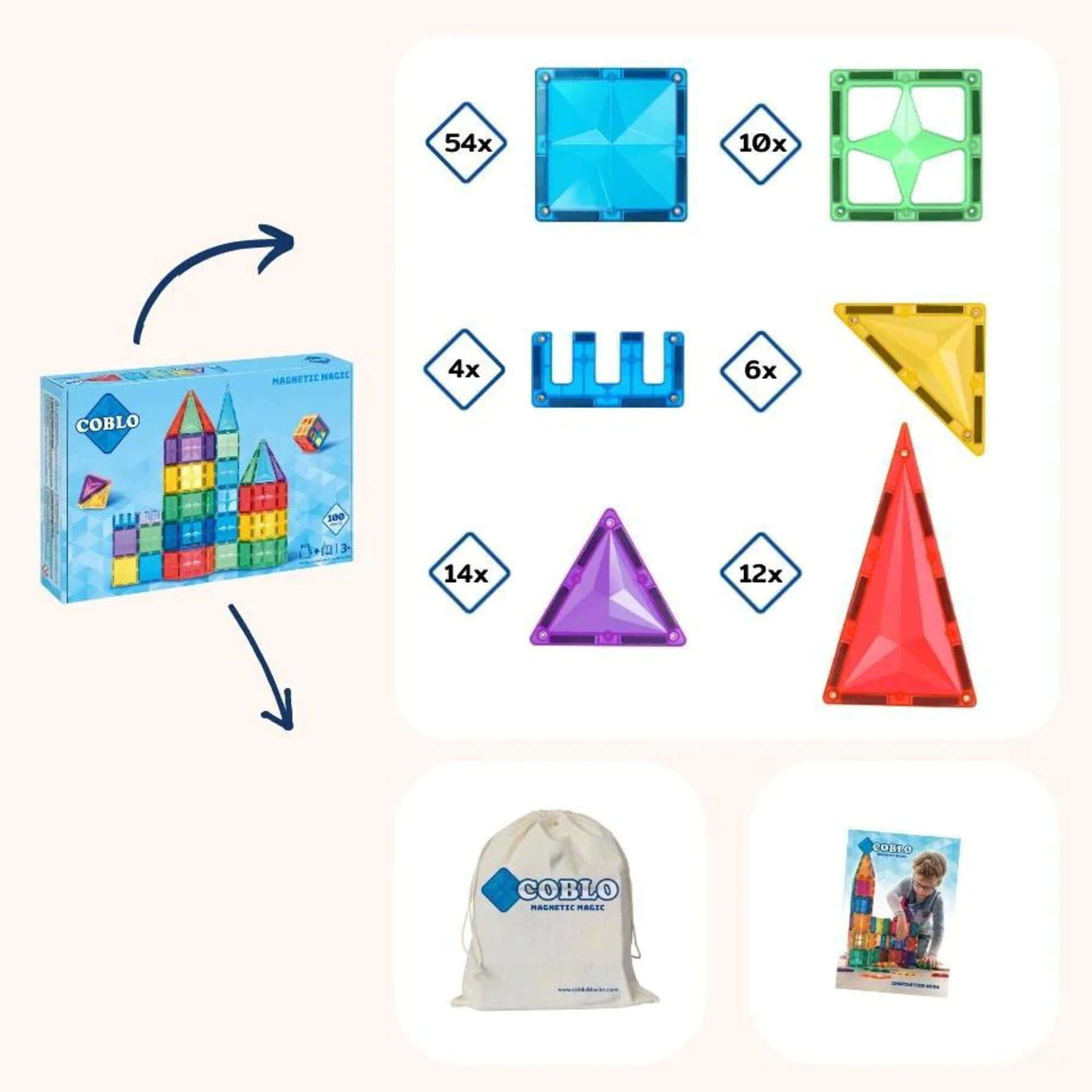 Coblo Blocks Classic – 100 Stuks Speelplezier! - Lazy Lama Kids ...