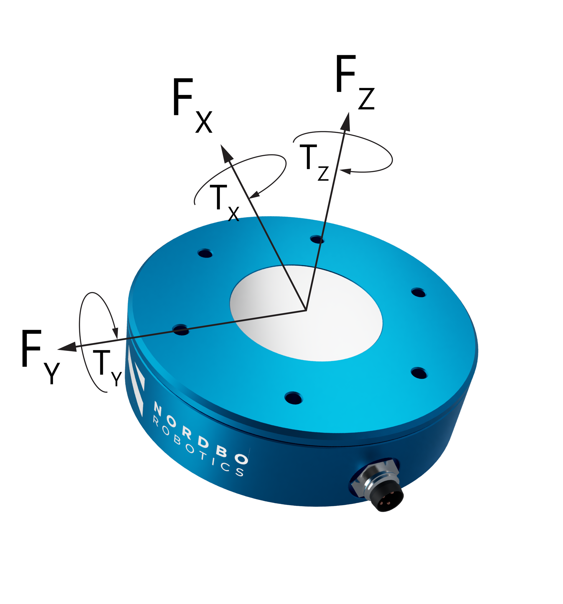 Norbo Robotics NRS-6 Force Torque Sensor - plug+automate.swiss
