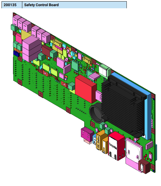 Safety Control Board CB5.5 - plug+automate.swiss