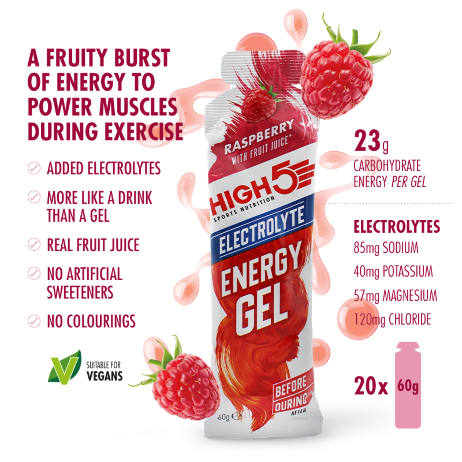 Energy Gel Electrolyte - Feel Good Bicycles