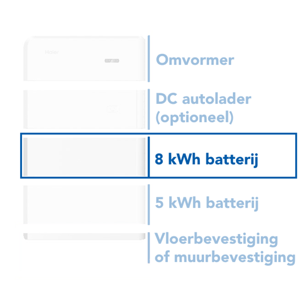 First Choice Solar - Haier thuisbatterij module 8kWh - First Choice Solar