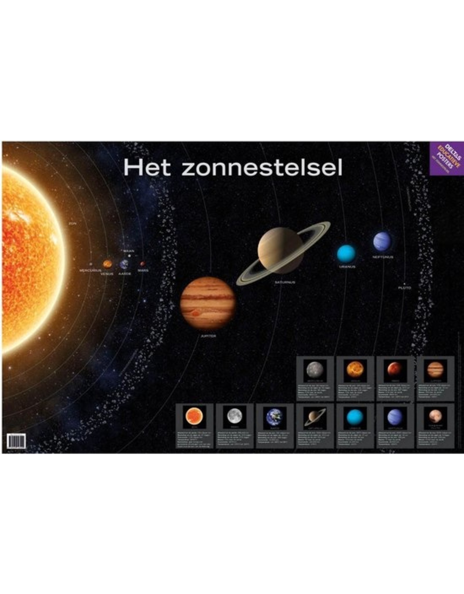 Poster Zonnestelsel - Astroshop Urania
