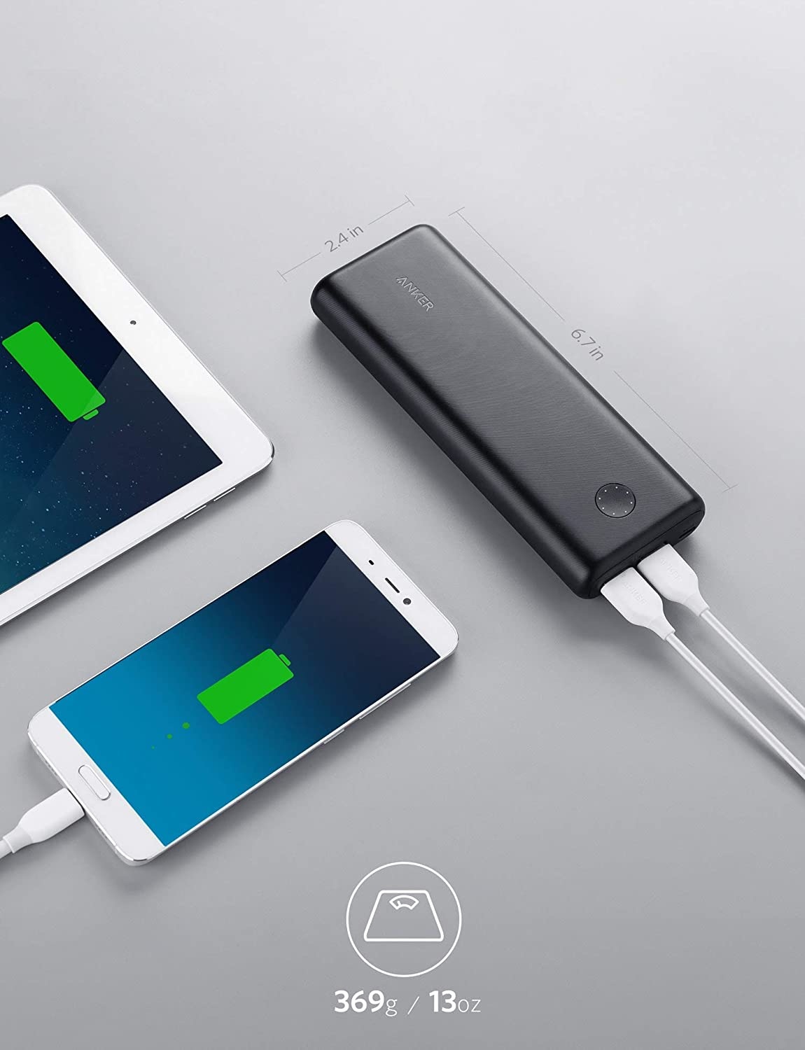 Anker PowerCore II 20000mAh - electropolis.ch