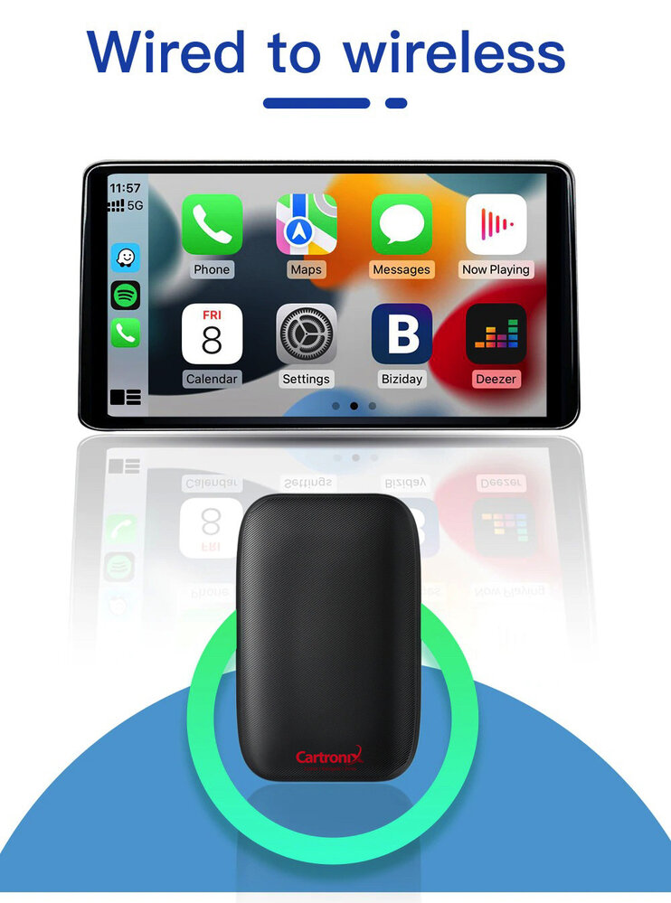 Cartronix CarPlay ai box | YouTube & Netflix | Draadloos ...