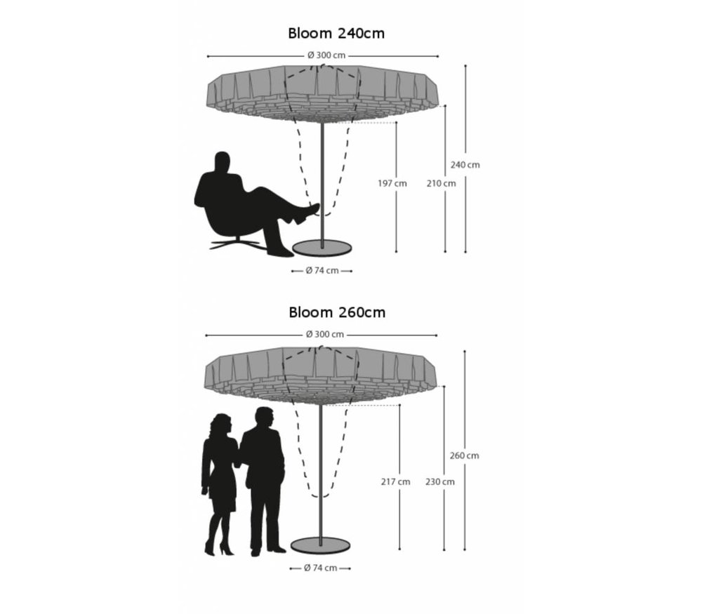 Bloom design parasol