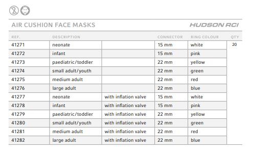 Hudson Clear Comfort Mask With Inflation Port 0101062700 - QRS.nl