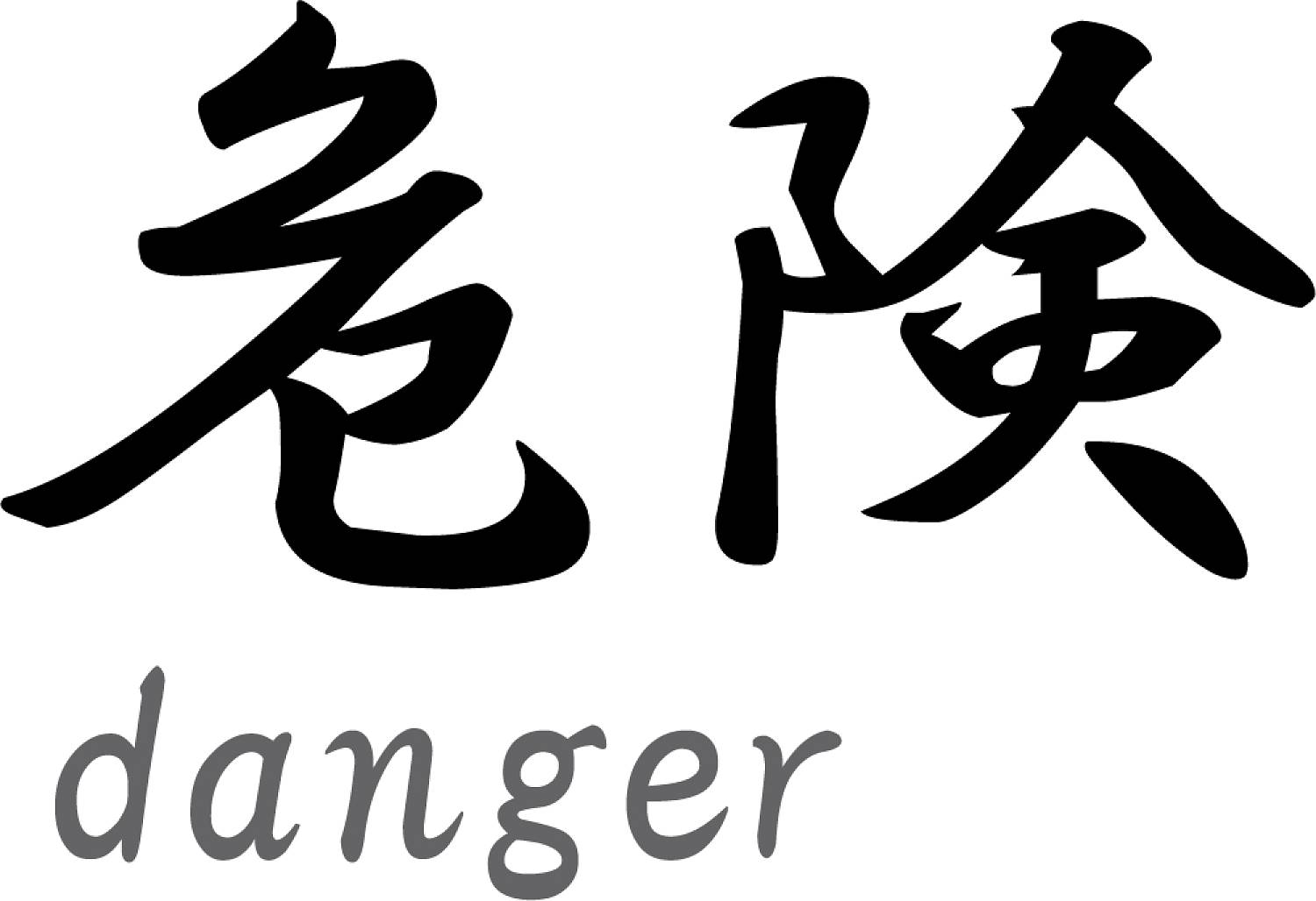 Japanse tekens \"Danger\" - Muurstickers en muurteksten van Sweeties.nl