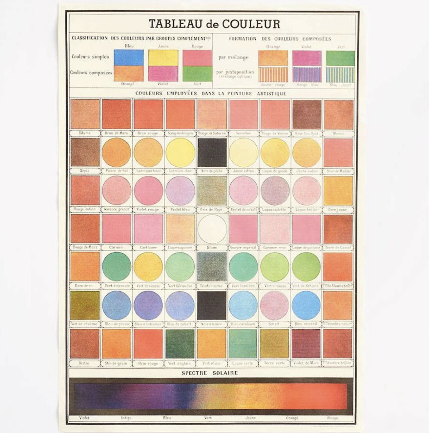Poster «Tableau des Couleurs» - yamatuti.ch