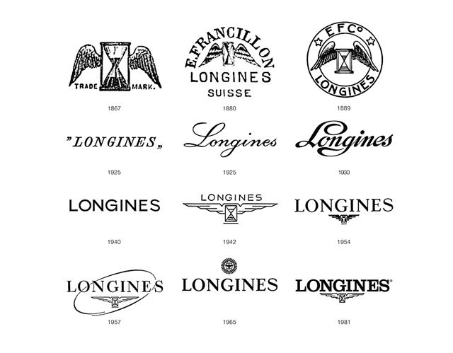 Longines, a Pioneer Icon - Juwelier Koelink