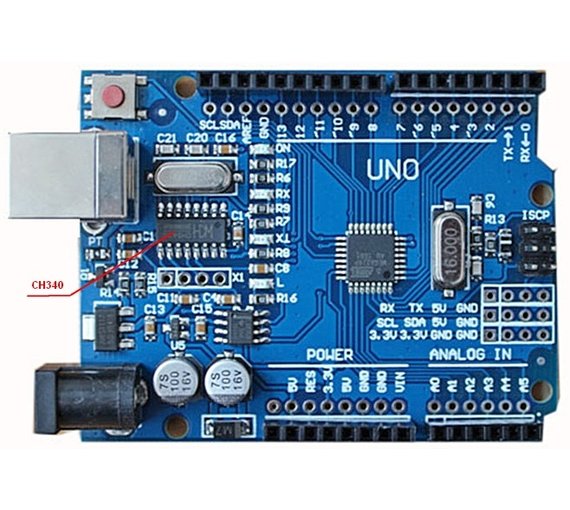 Arduino boards - Ben's electronics