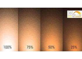 Luxar is dé groothandel voor professionele LED verlichting, armaturen ...