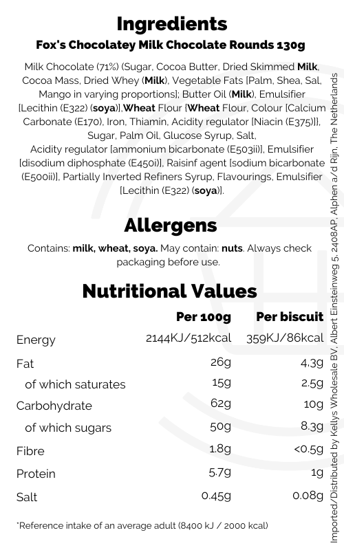 Fox's Chocolatey Milk Chocolate Rounds 12x130g - Kellys Wholesale ...