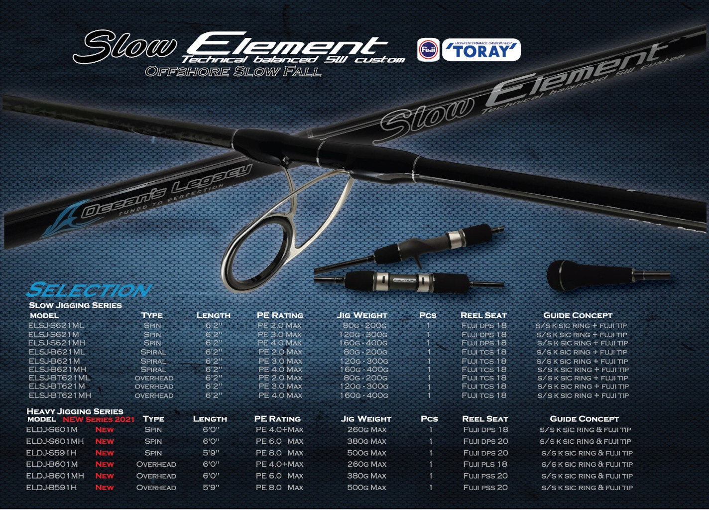 Ocean's Legacy Element – Jigging Series