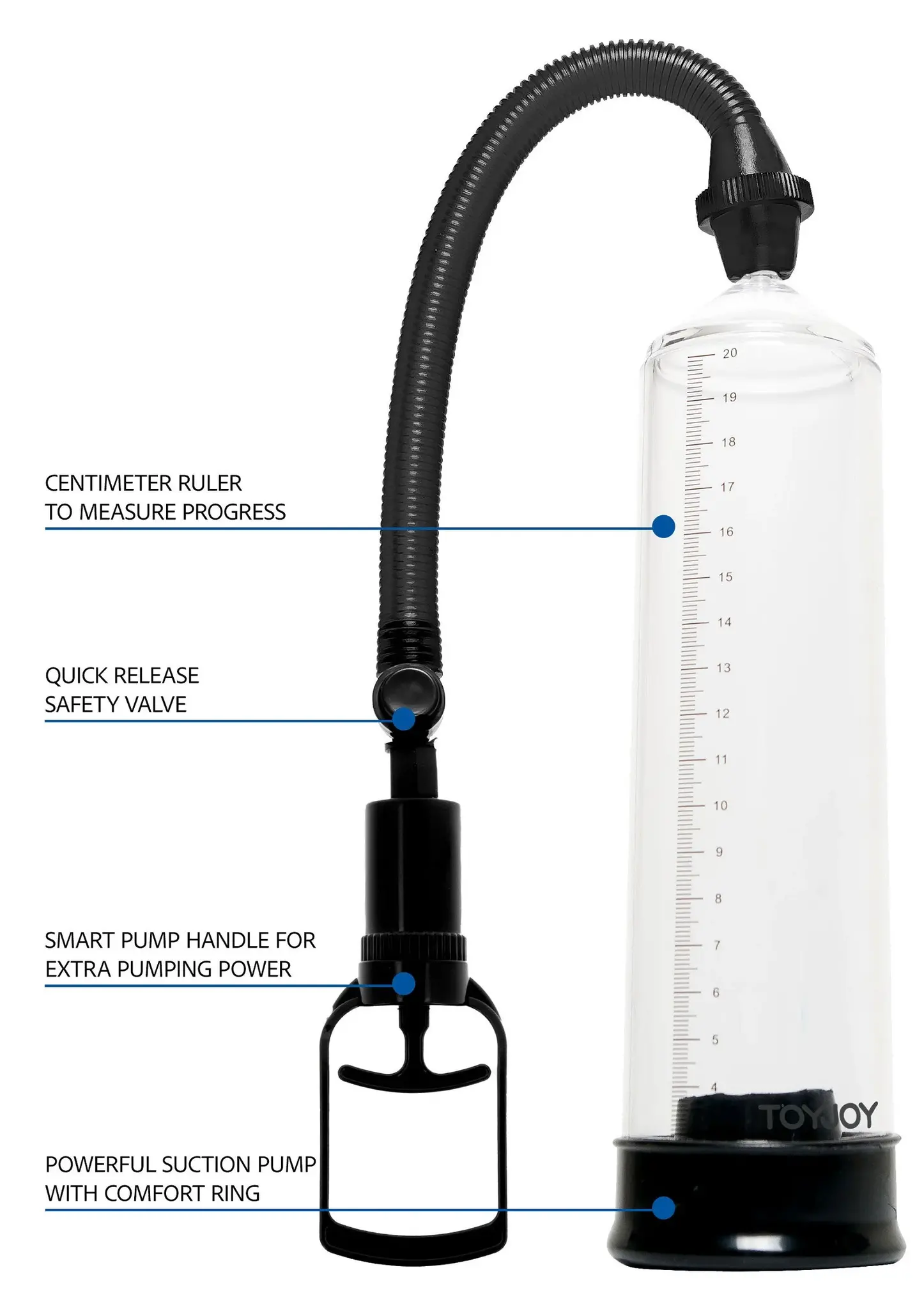 Medische penispomp - PelviShop