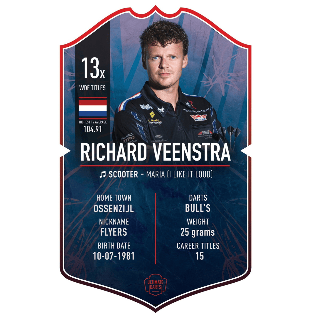 Ultimate Darts Card Richard Veenstra - Dartshopper.co.uk