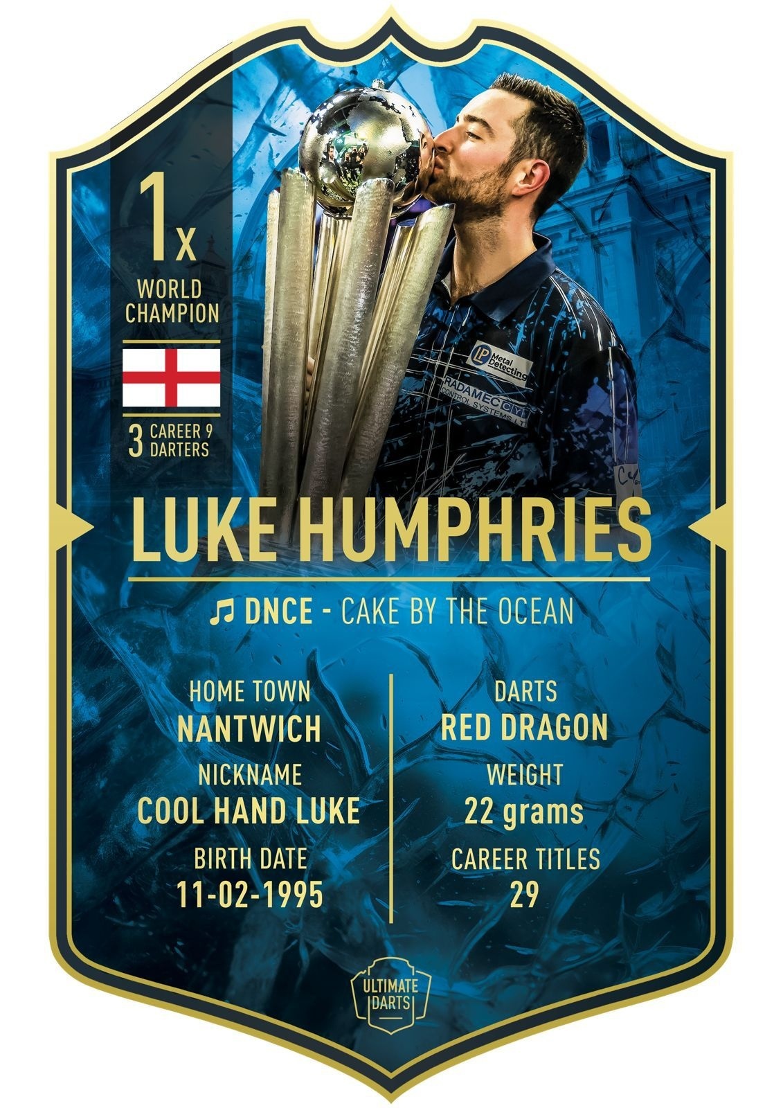 Ultimate Darts Card Luke Humphries World Champion 2024 - Dartshopper.co.uk