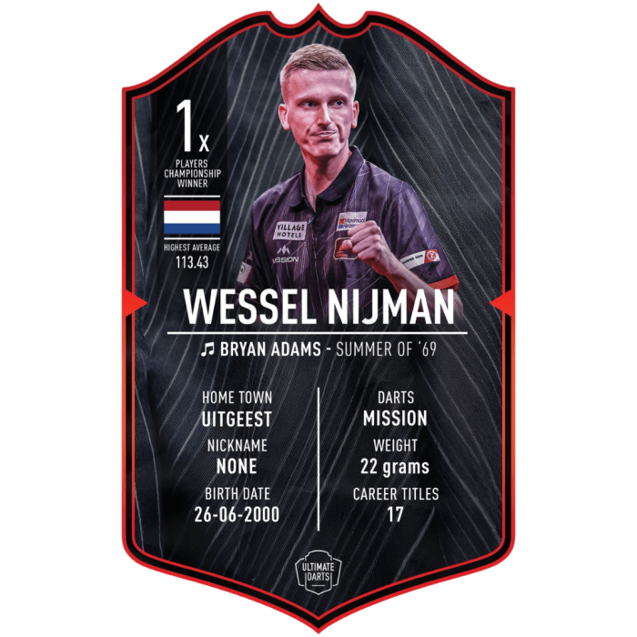 Ultimate Darts Card Wessel Nijman - Dartshopper.co.uk