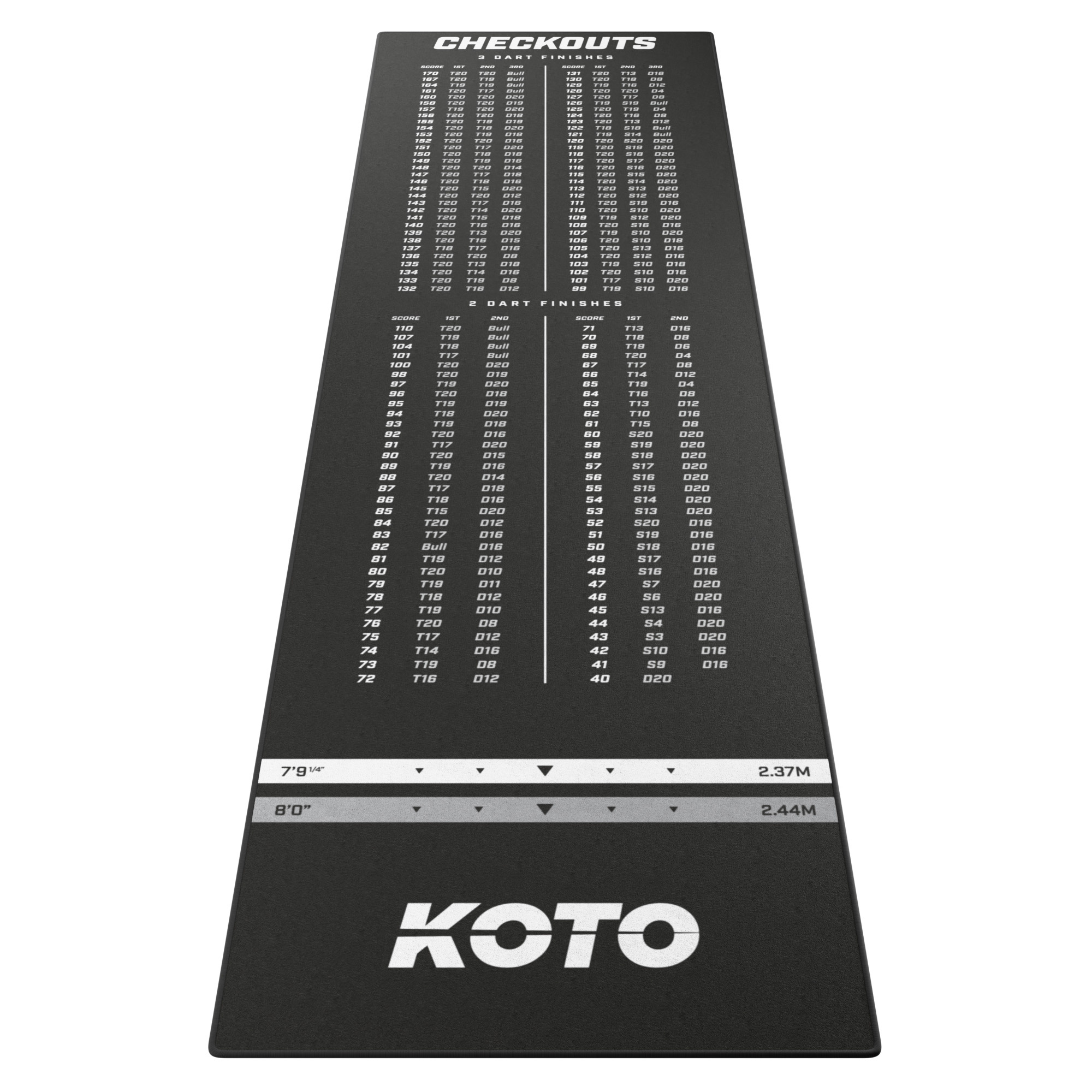 KOTO Carpet Check Out 285 x 80 cm Dart Mat - Dartshopper.co.uk