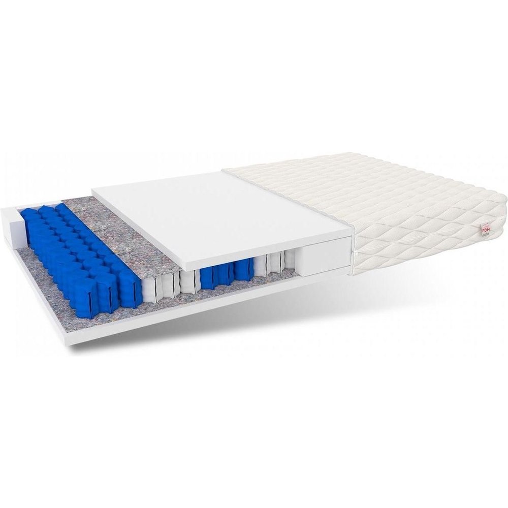 7 Zone Pocketvering Matras 200x200 x 17 cm - Vikingchoice.nl
