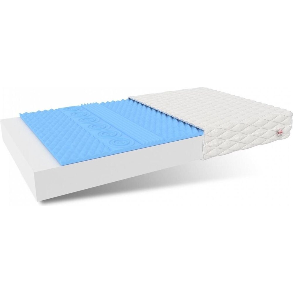 Matras 80x200 H3 HR-schuim 7 zones | Hygiënisch & - Vikingchoice.nl