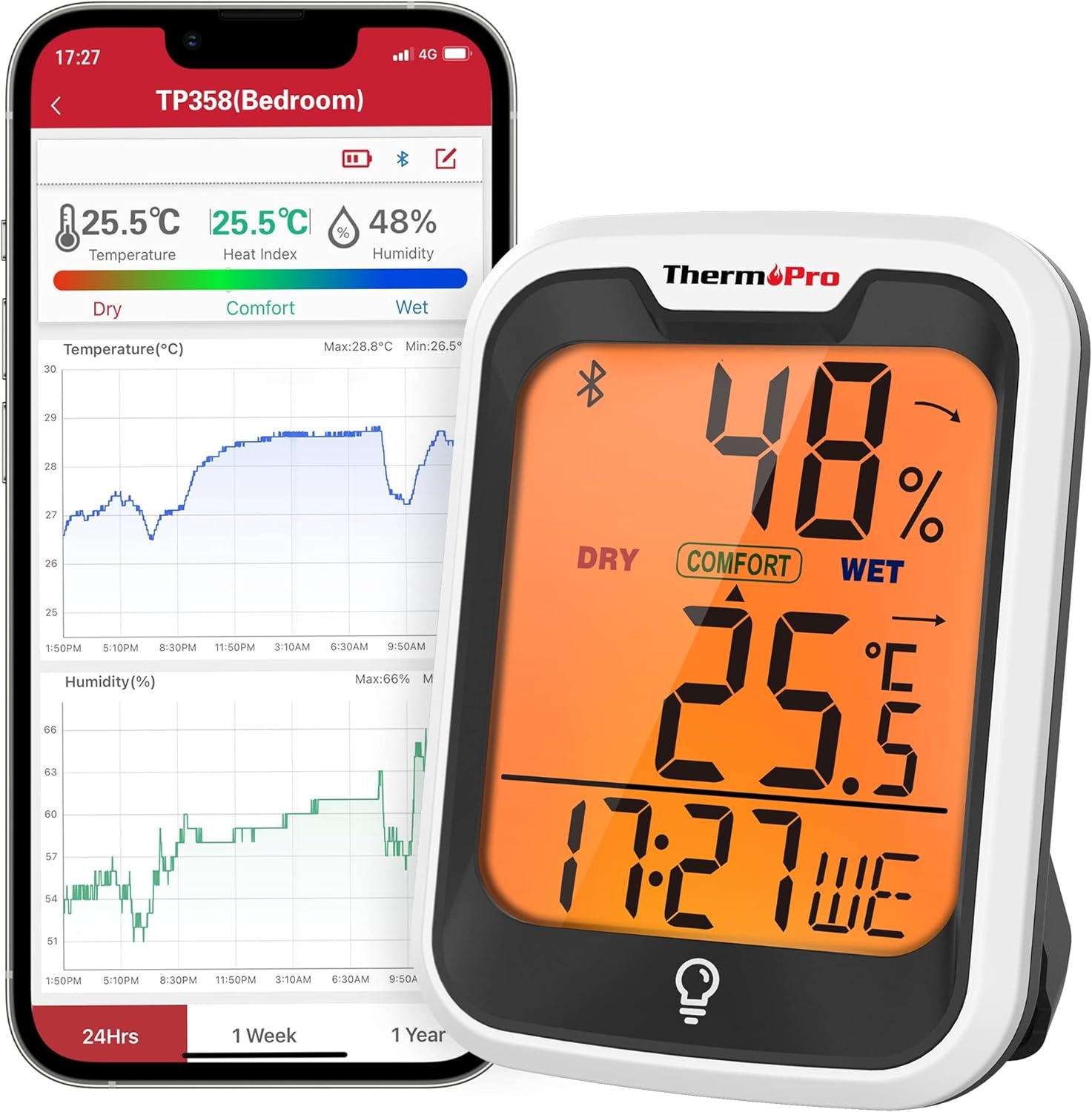 thermopro tp358 thermo hygrometer (app) - Slims Place