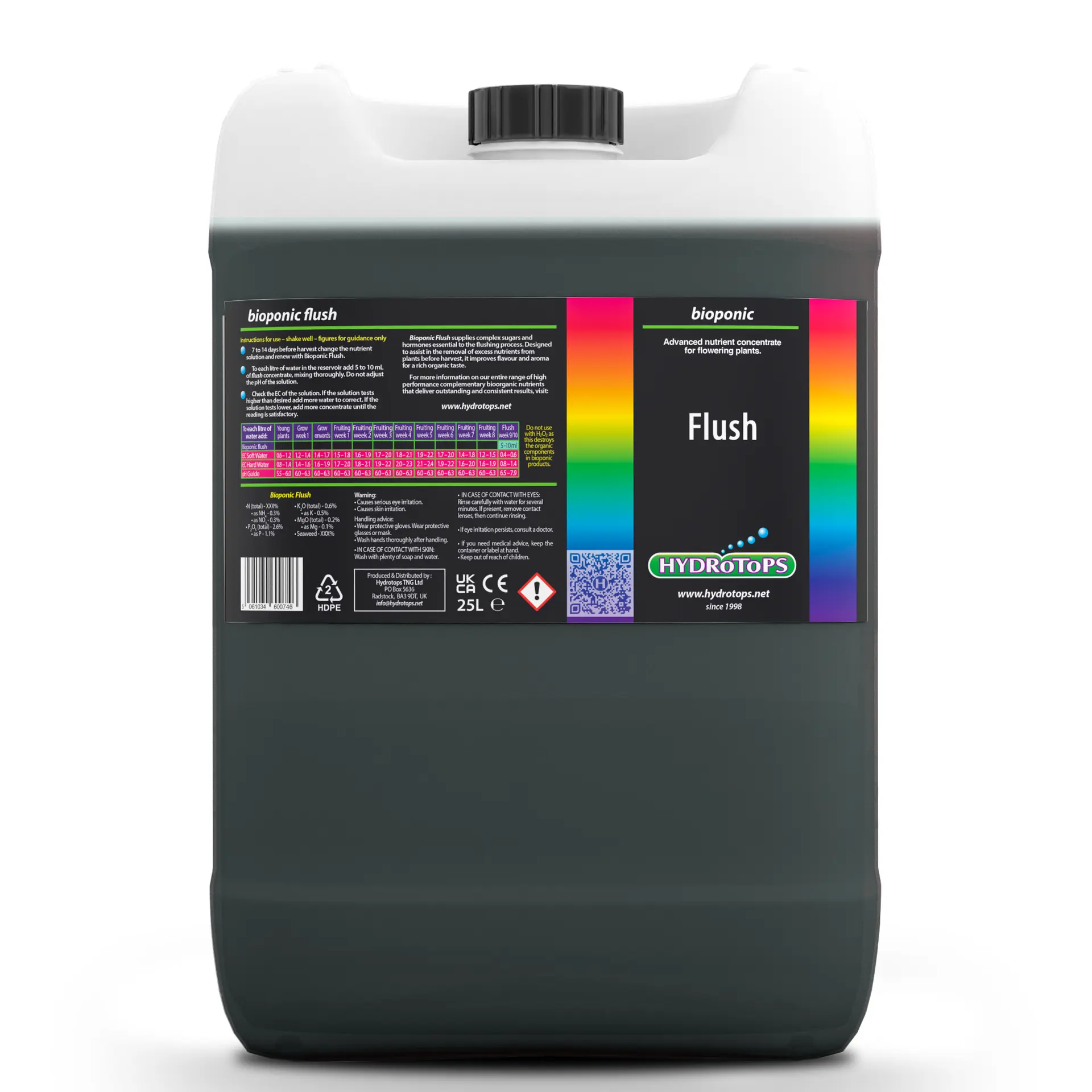 HydroTops Flush | Organic Finishing Solution - Slims Place