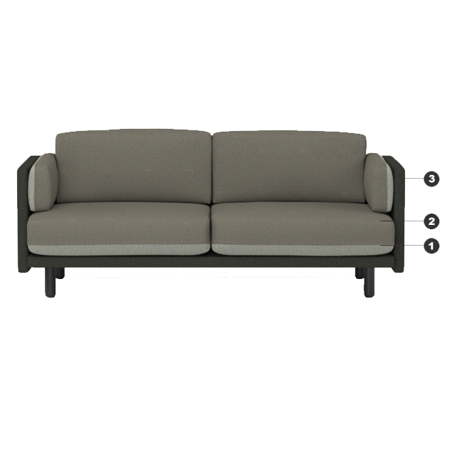 Arnhem sofa 71