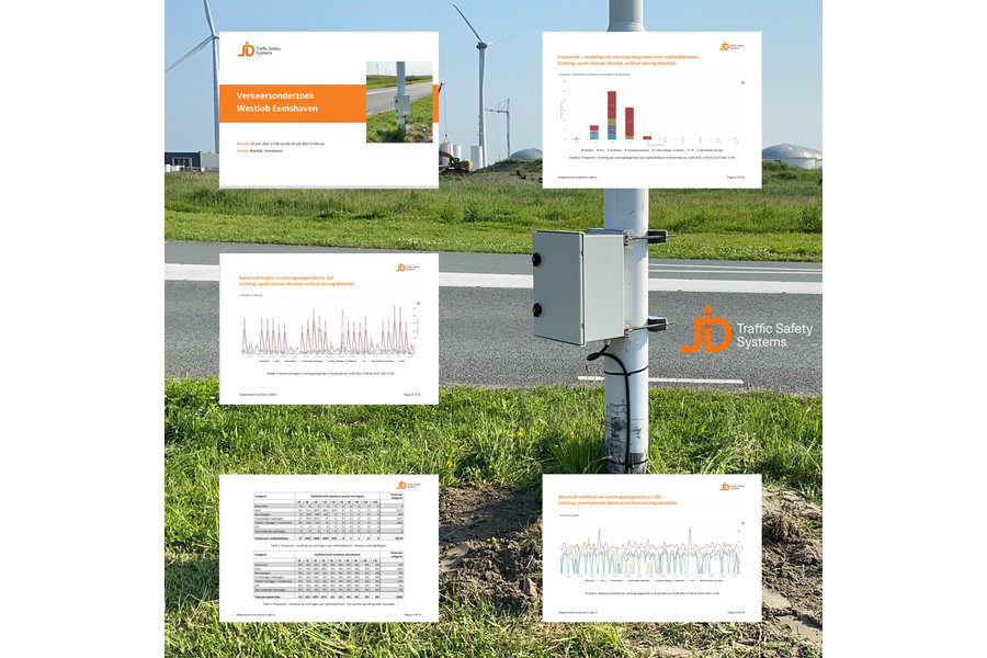 Rent or buy Traffic Counter for Traffic Research - Traffic Safety Systems