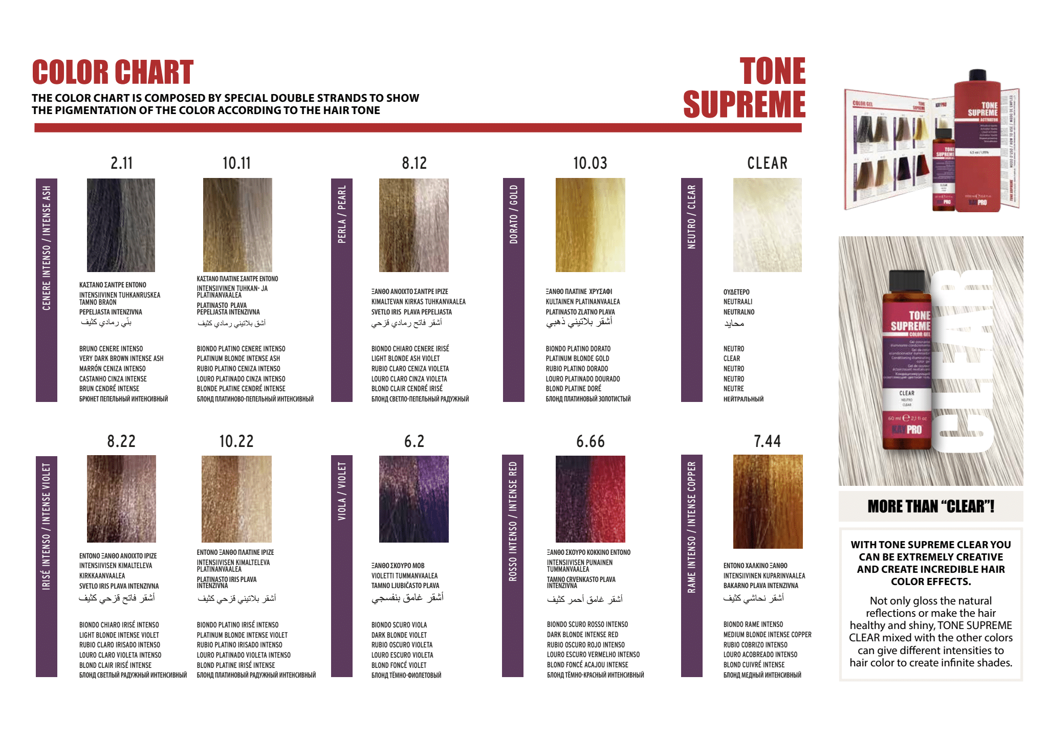 KayPro Tone Supreme Color Chart - HaNaBe