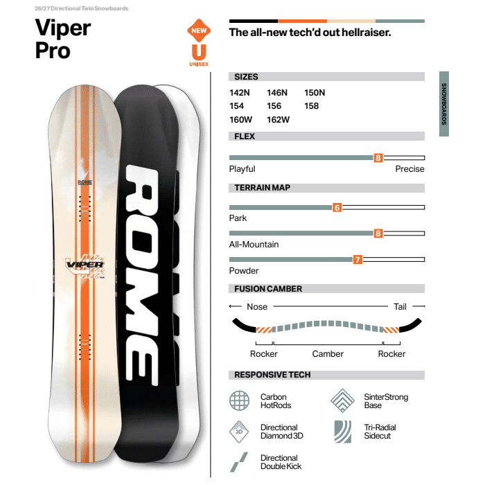 Rome - Viper Pro 2027 - Surfesjappa - Hele Norges brettbutikk