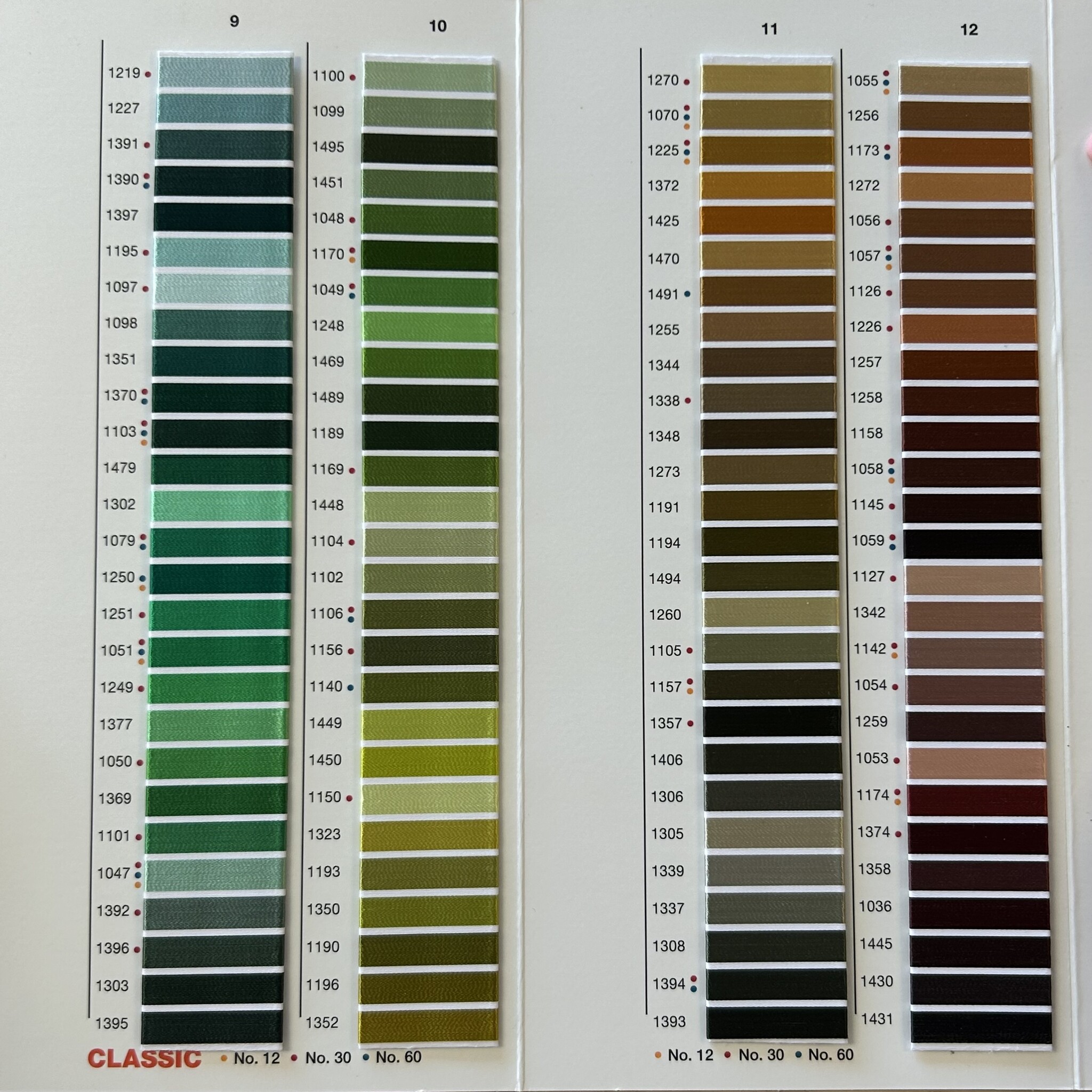 Madeira - borduurgaren 1000 m - Toverstof