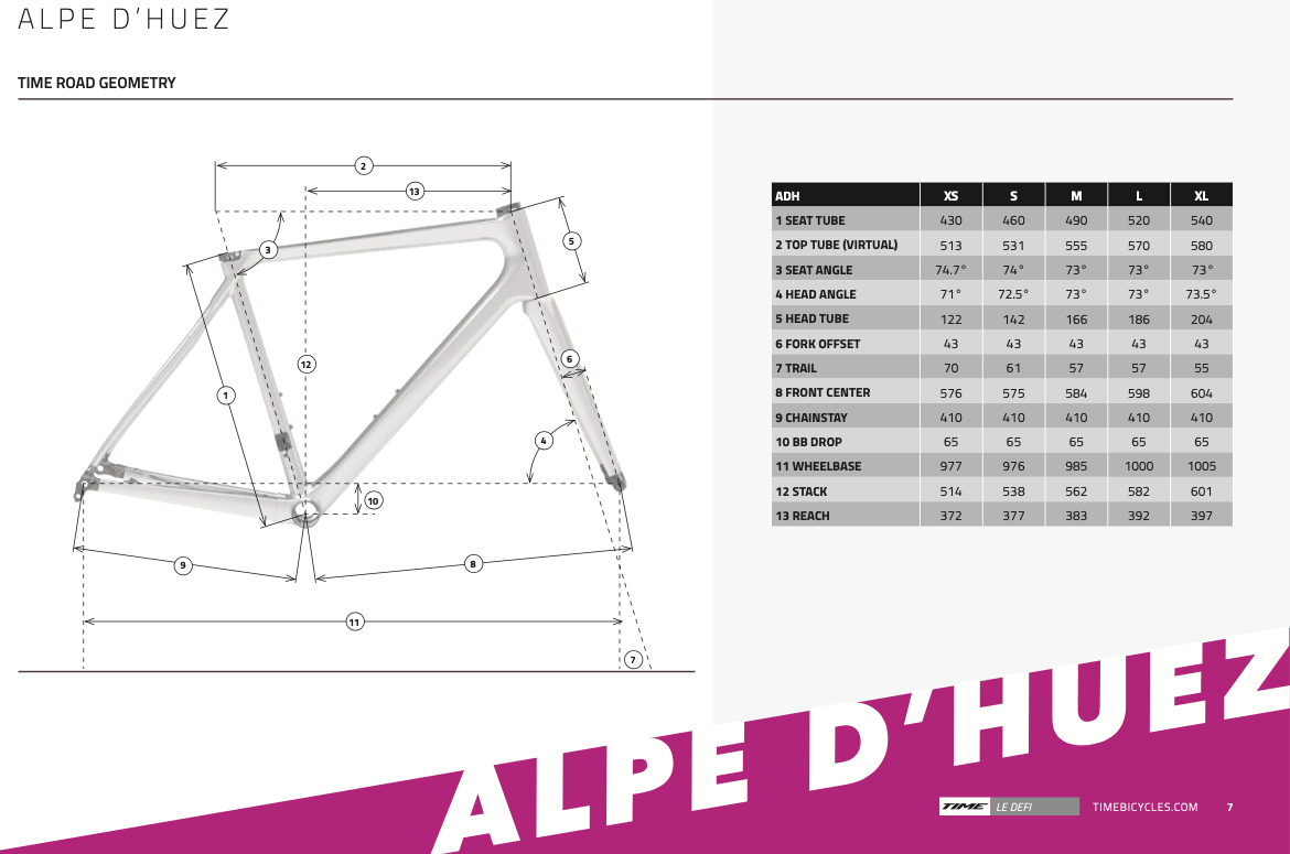 Time Alpe d'Huez Disc Frame Set | Order here! - CycleXclusive.com
