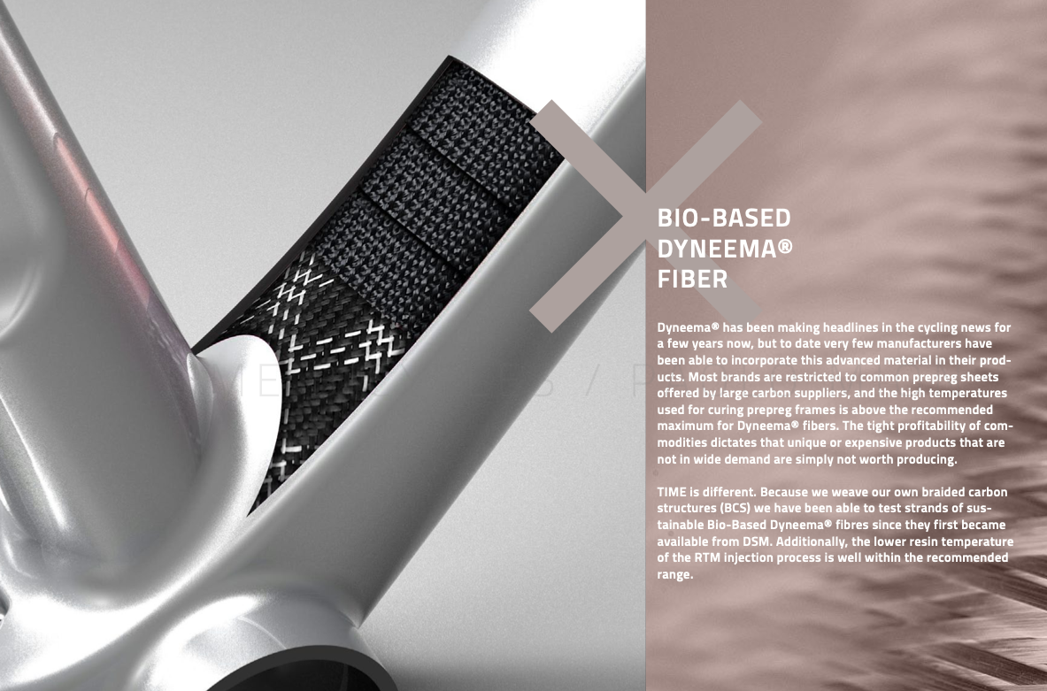 Time ADHX45 Gravel Frame Set | Order here with discount! - CycleXclusive.com