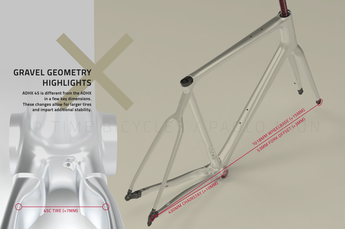 Time ADHX45 Gravel Frame Set | Order here with discount! - CycleXclusive.com