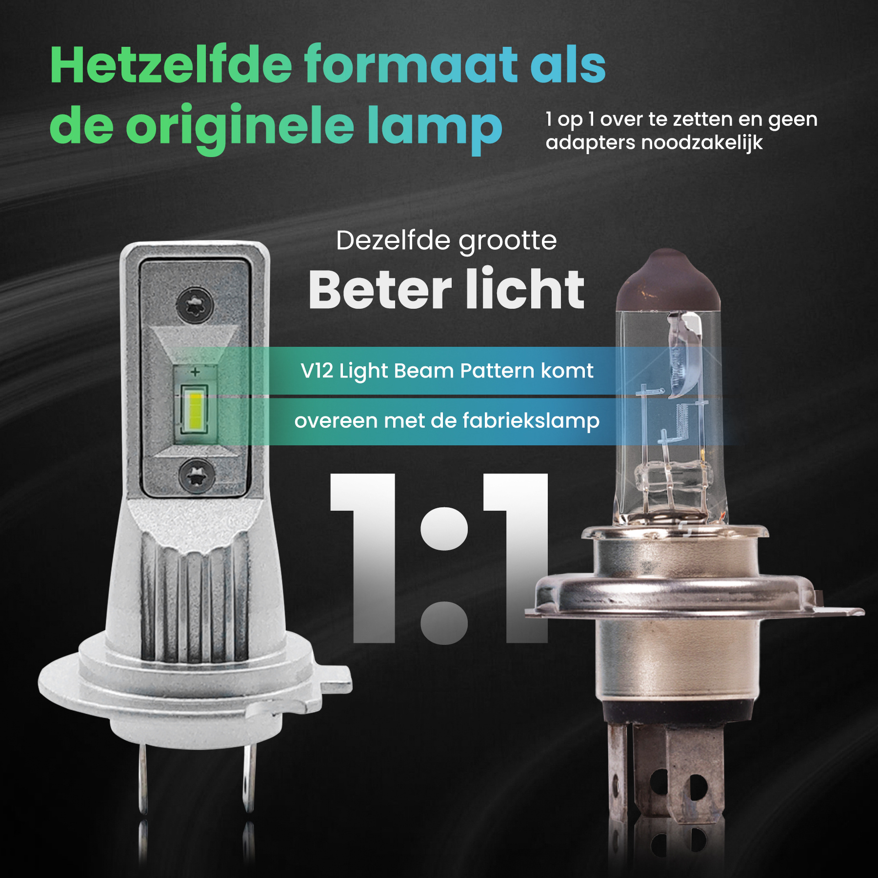 H7 Perfect Fit LED lampen met E-Keur – Geschikt voor de openbare weg ...