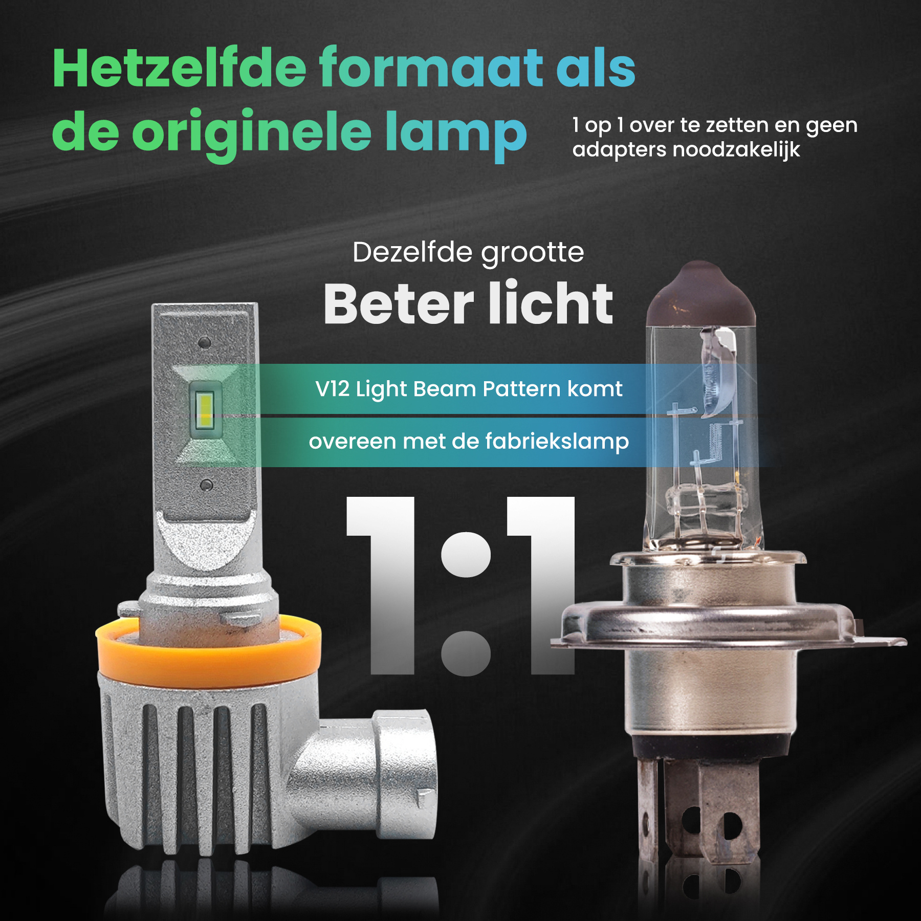 H8 / H9 / H11 LED perfect fit - Xenon Odijk