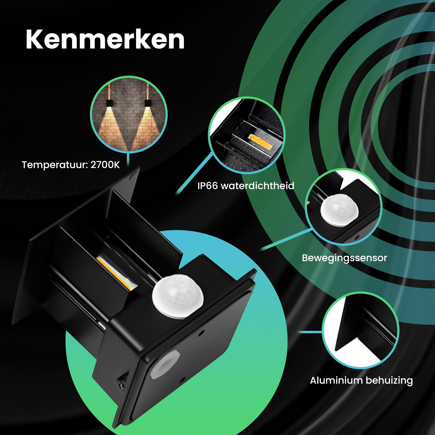 XEOD LED Wandlamp Met Bewegingssensor – Sensor Buitenlamp Binnen Lamp ...