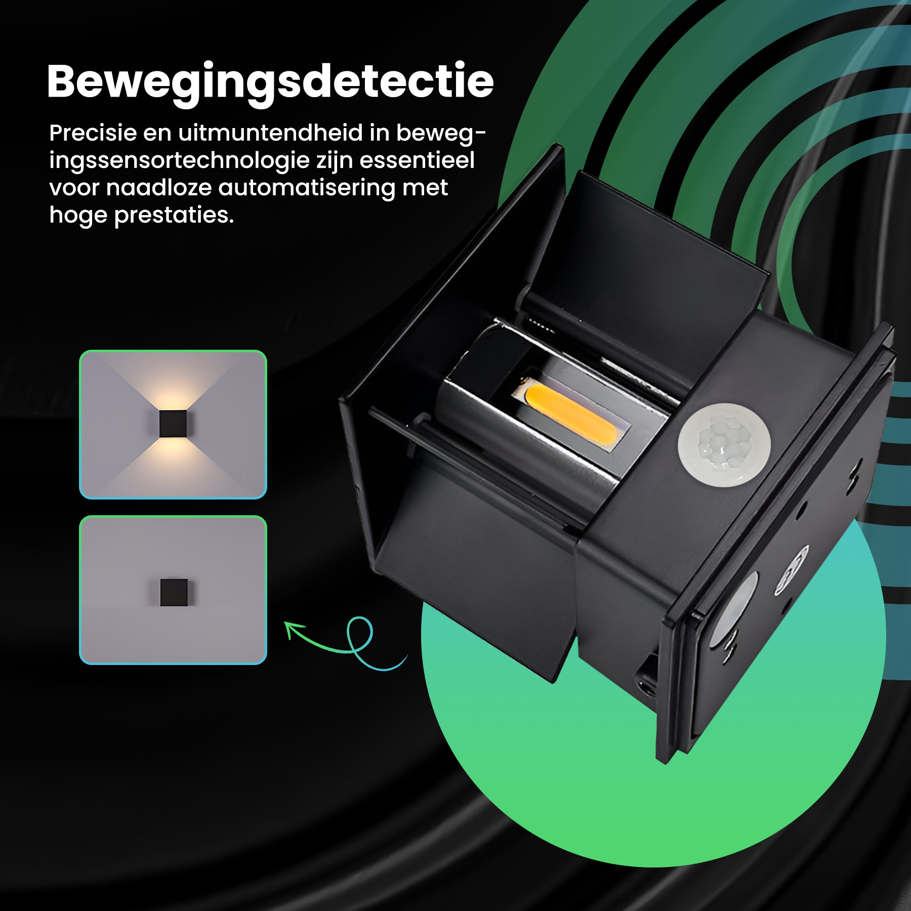 XEOD LED Wandlamp Met Bewegingssensor – Sensor Buitenlamp Binnen Lamp ...