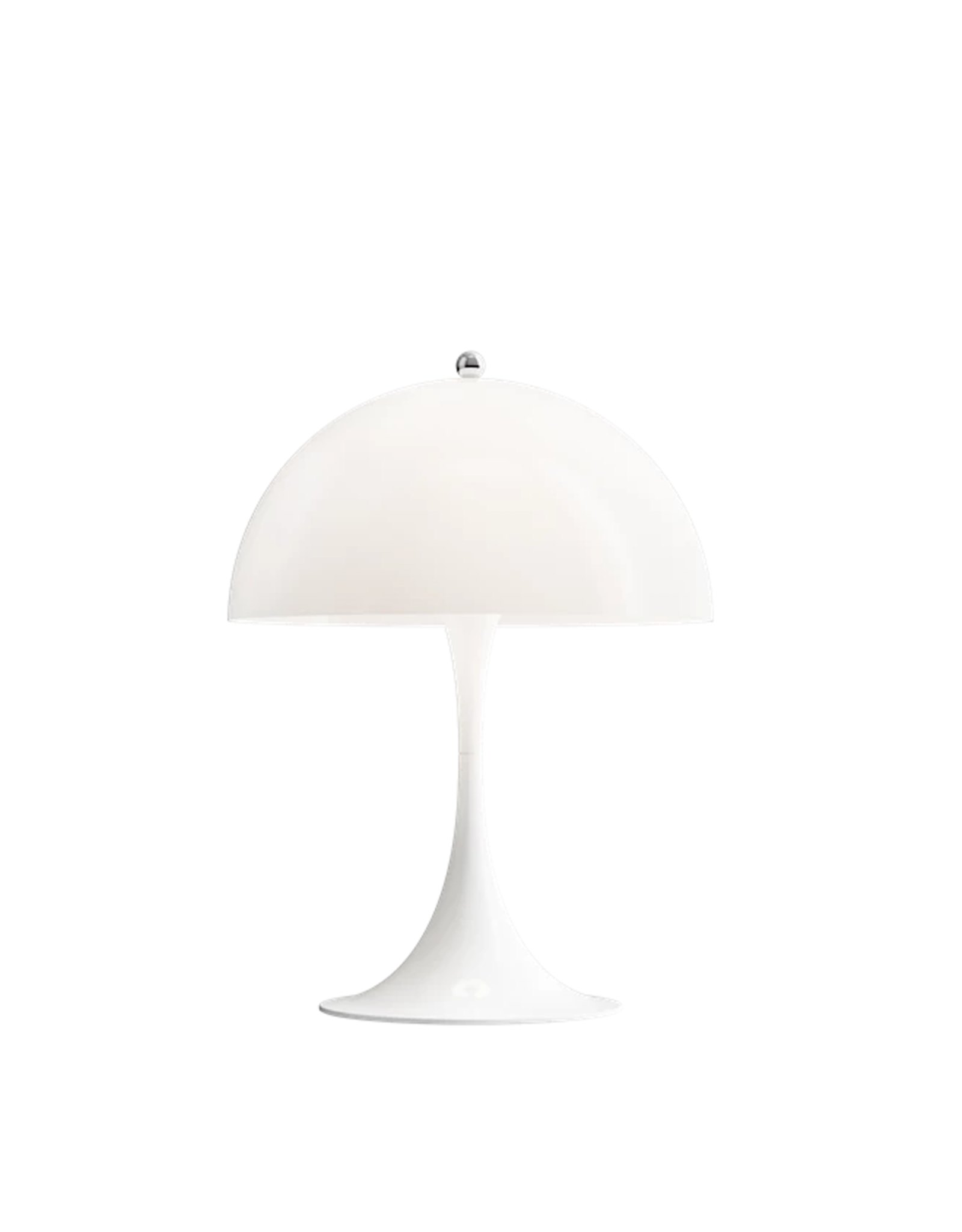 LOUIS POULSEN PANTHELLA LED MINI TABLE LAMP @ MANKS LIGHTING HONG KONG ...