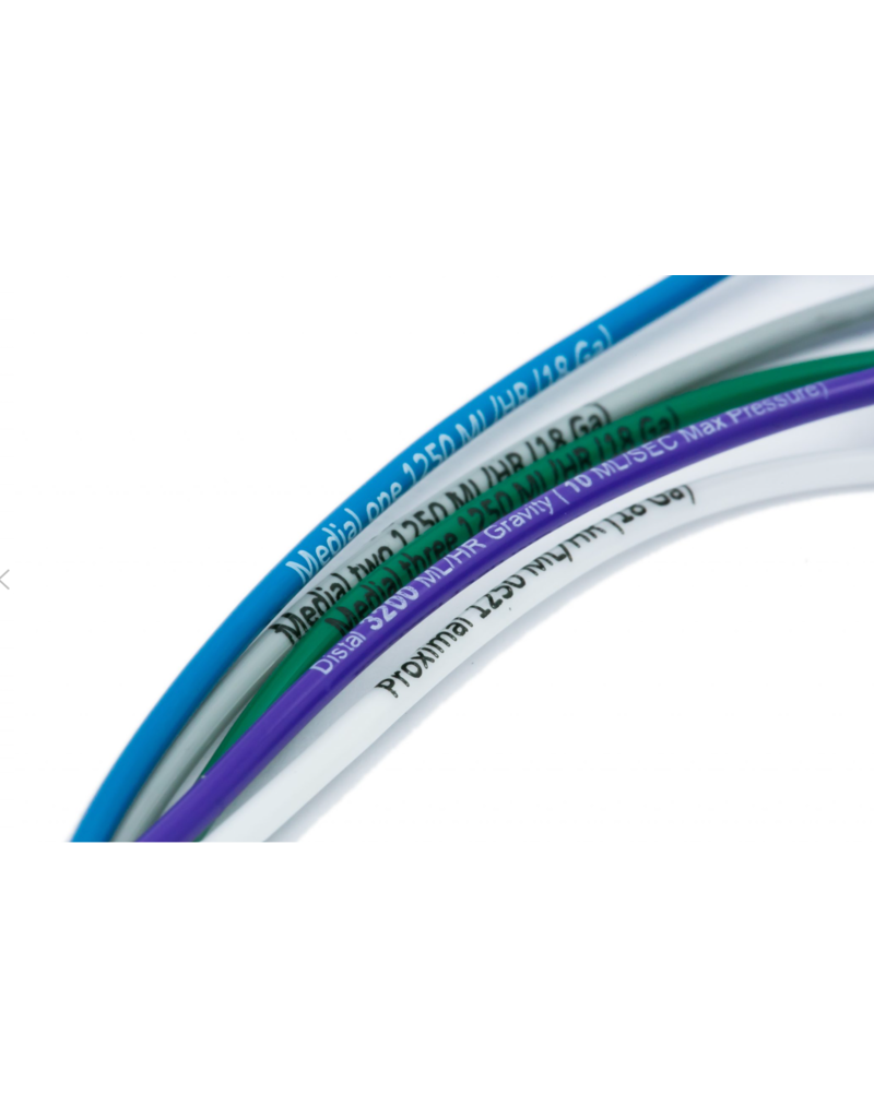 ALTIUS ® CVC - Medical2Day BV