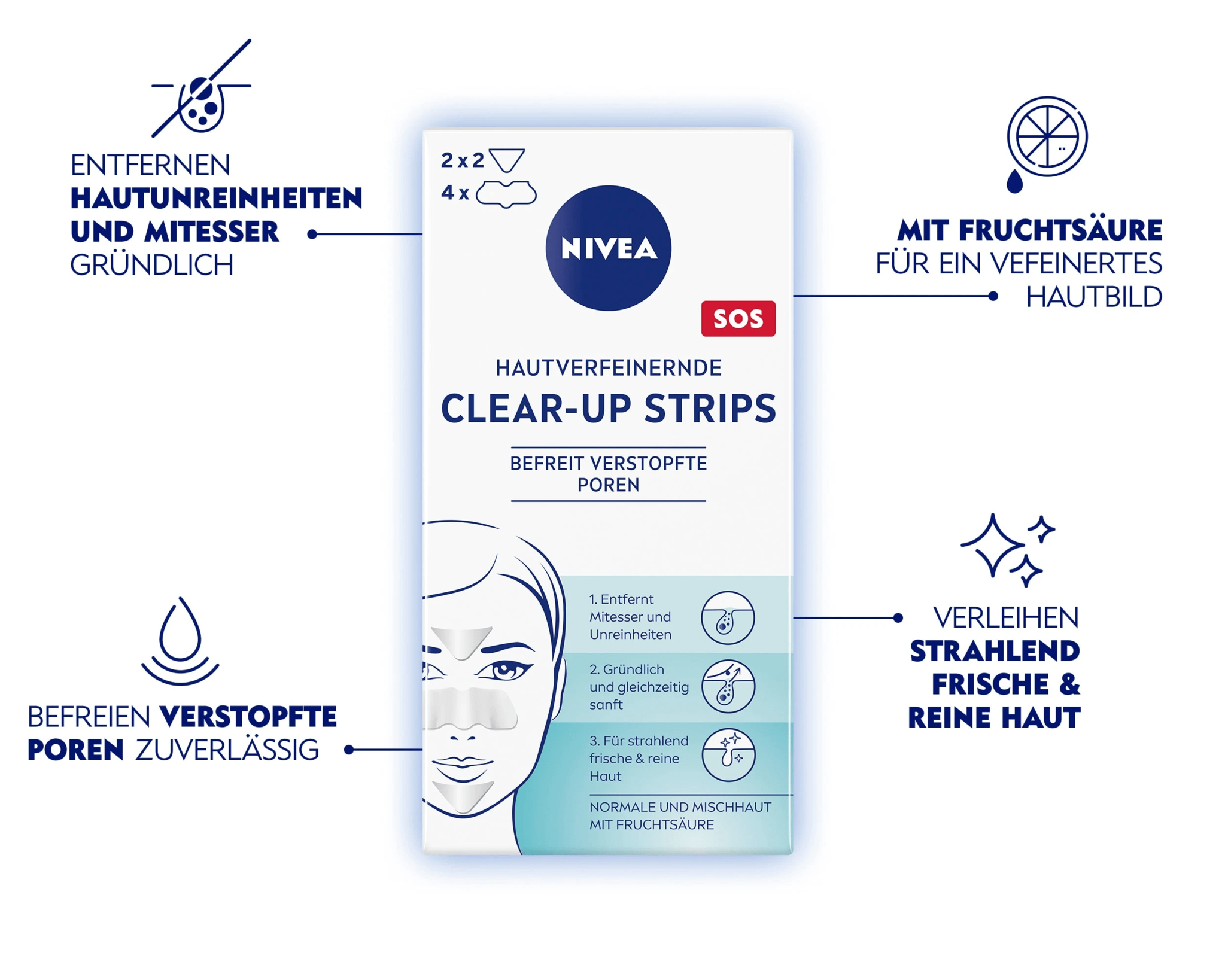 Nivea Clear-Up Nosestrips 6 St - Duitse Voordeel Drogist