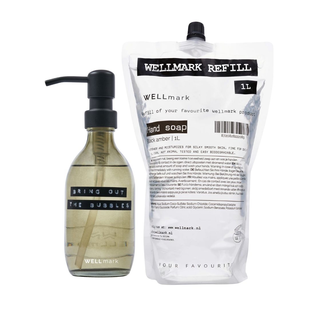 Reduce Reuse Refill set - Dark Amber 250ml - Wellmark