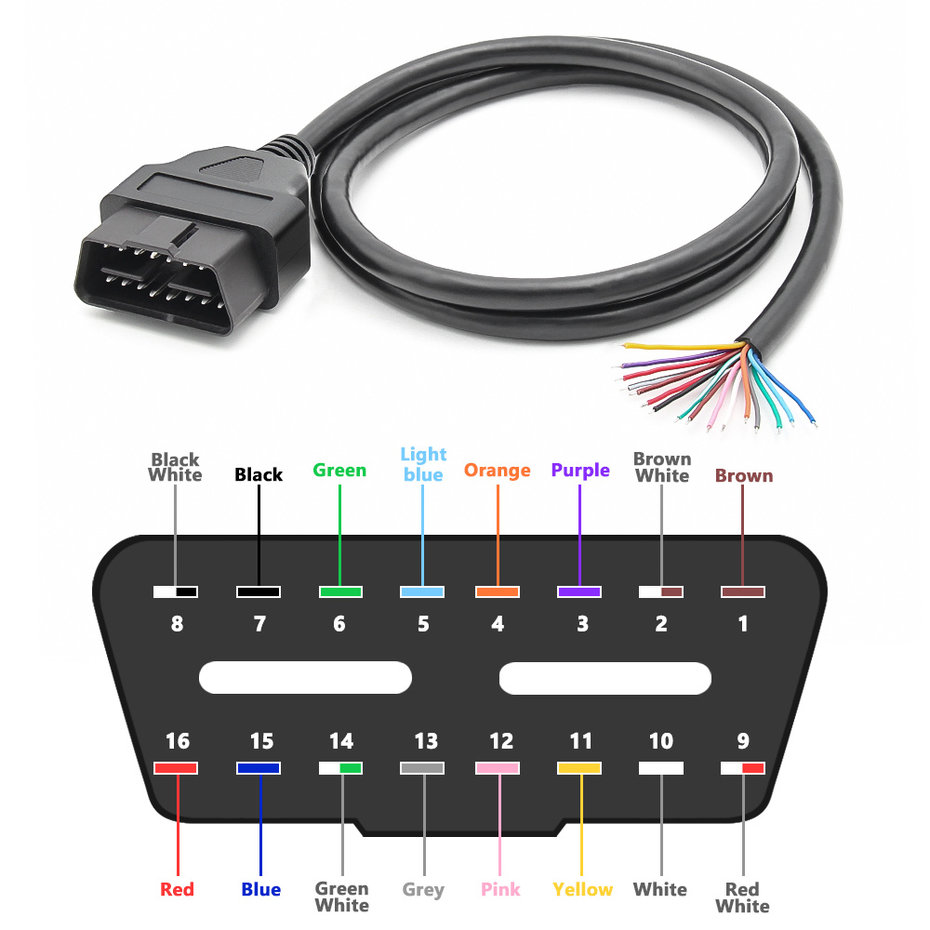16 Pins OBD2 Stekker Mannetje - 16 Open Eindkabels Verloopkabel 100 cm ...