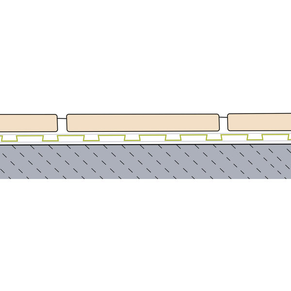 Kiesel Ontkoppelingsmat, ontkoppelt tegels van ondergrond - Kiesel ...