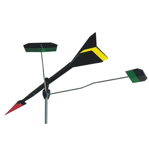 Weather indicators - Marine Products