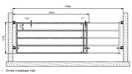 OMKE instelbaar hek, compleet lengte 500-600 cm - Smit & van Dronkelaar