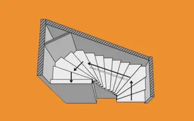 Trapleuning inmeten - Teus de Trapleuningspecialist